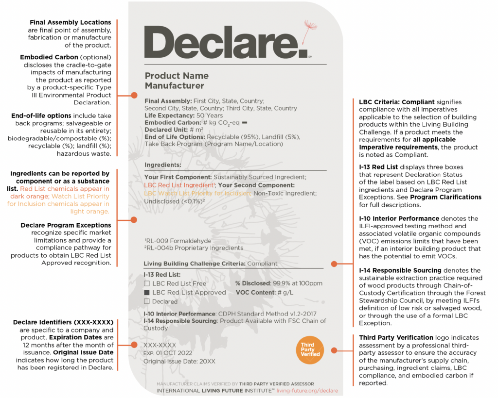 A Guide to Declare Standards - Hatch Lighting